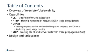 CLI, HTTP, GenAI and MCP telemetry/observability in Java | PPT
