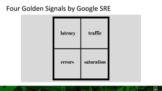 Observability | PPTX