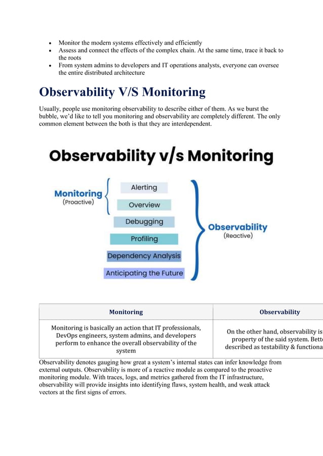 Observability A Critical Practice to Enable Digital Transformation | PDF