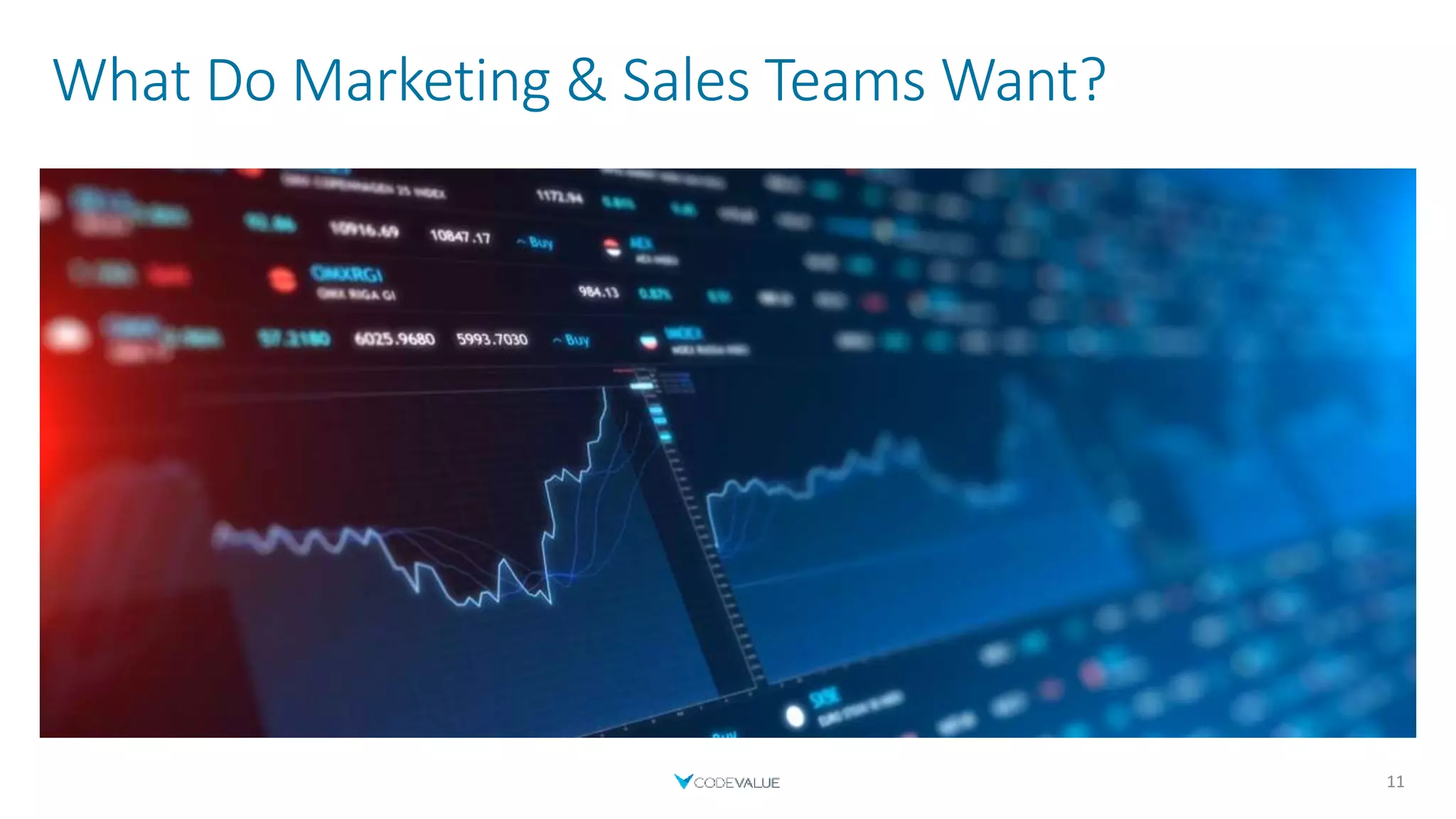 Observability and more architecture next 2020 | PPT