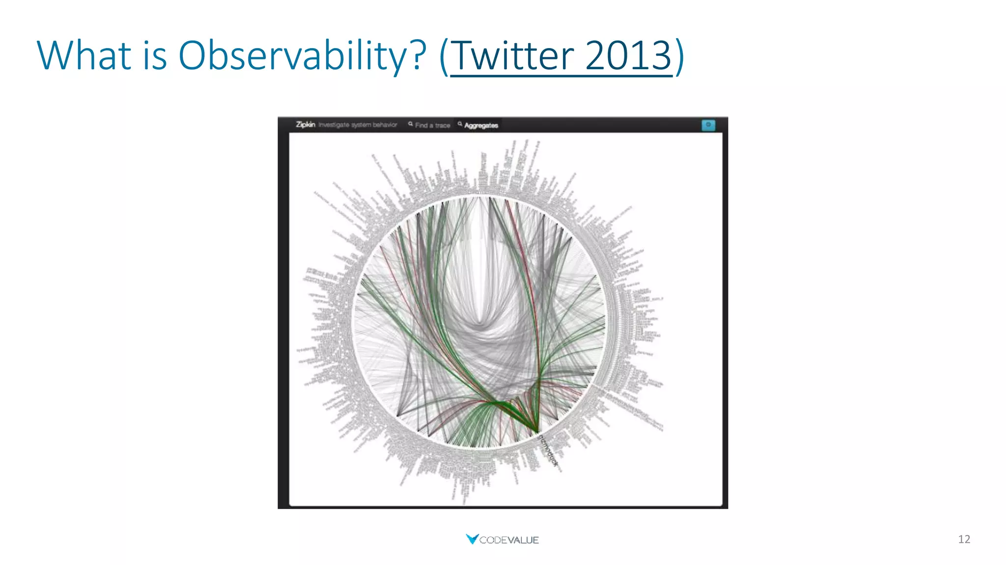 Observability and more architecture next 2020 | PPTX | Computing | Technology & Computing