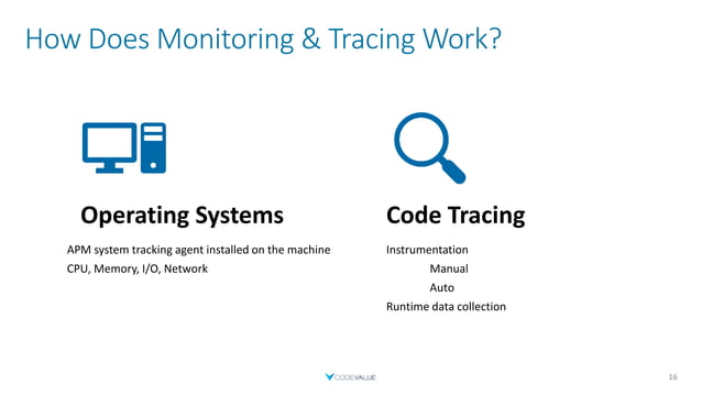 Observability and more architecture next 2020 | PPTX | Computing | Technology & Computing