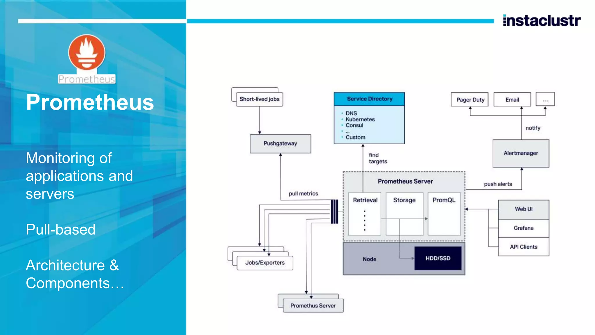 How to Improve the Observability of Apache Cassandra and Kafka applications with Prometheus and ...