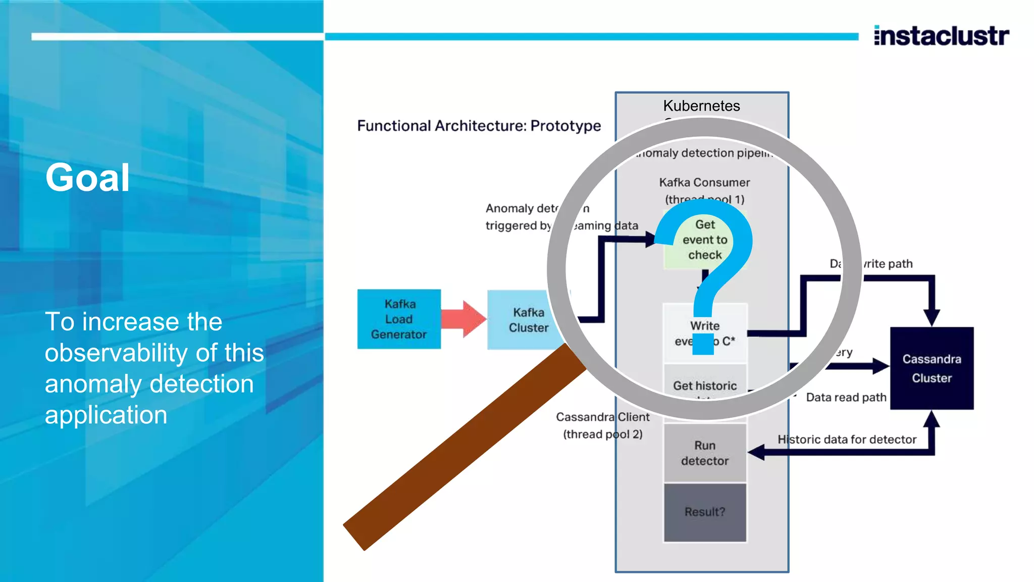 How To Improve The Observability Of Apache Cassandra And Kafka Applications With Prometheus And