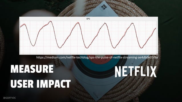Observability driven development | PPT