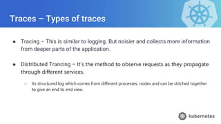 Observability for Application Developers (1)-1.pptx