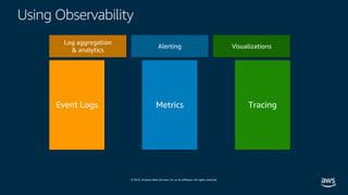 Observability for modern applications | PDF | Cloud Computing | Internet