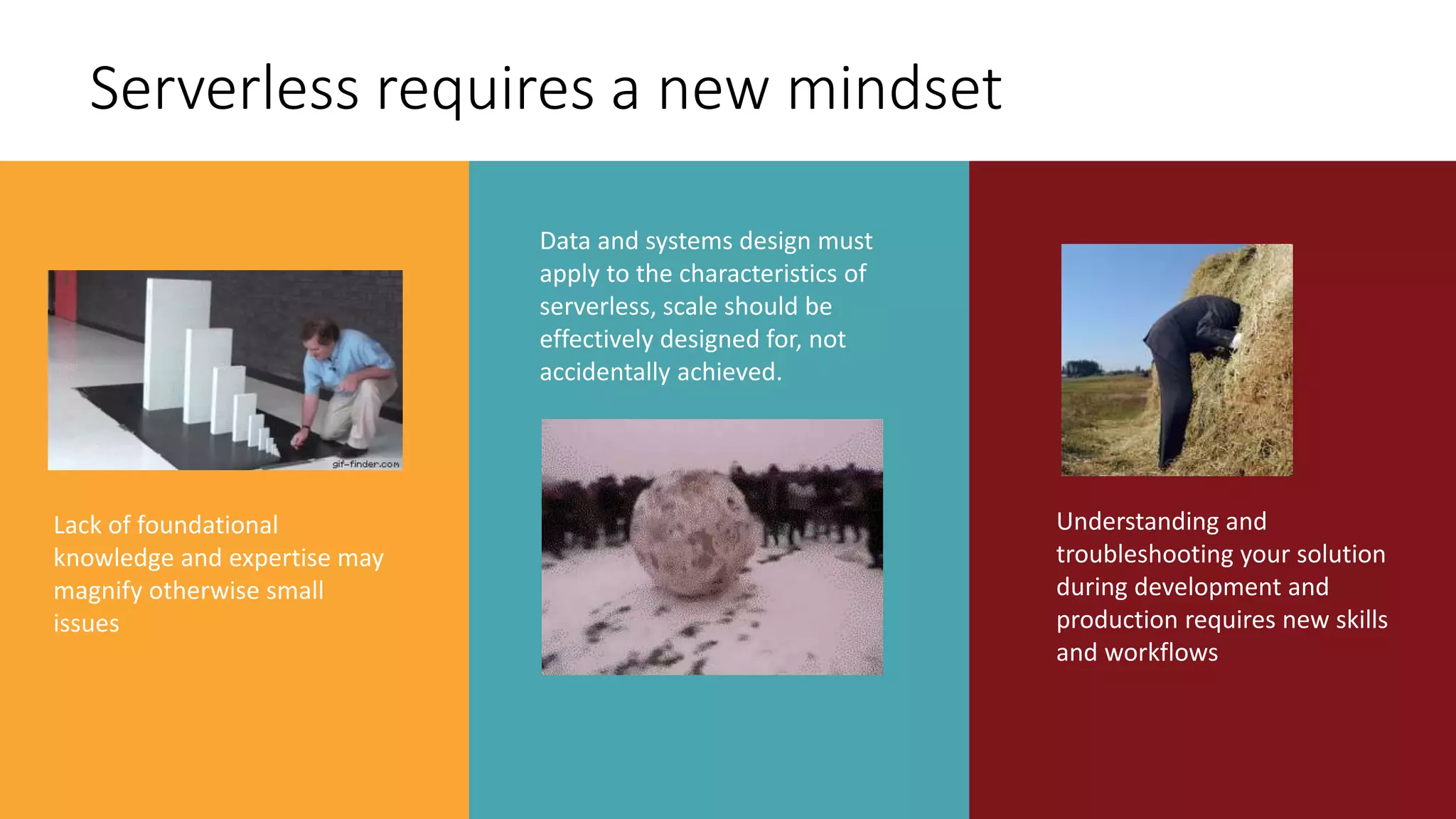 Observability in serverless solutions | PPT