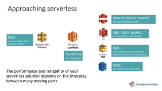 Observability in serverless solutions | PPT