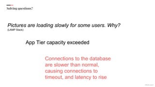 Observability pillars applied to serverless | PPT