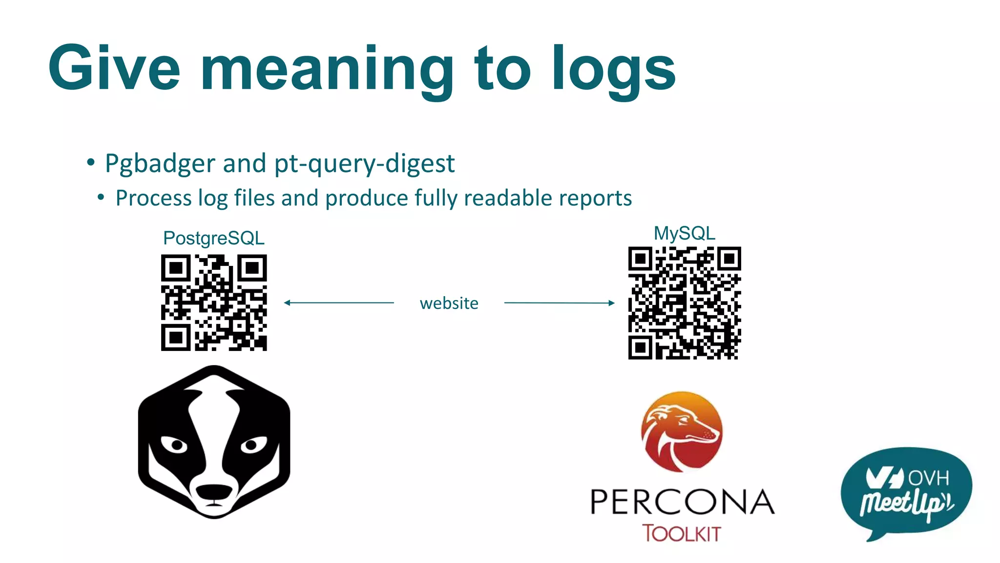 Improve your SQL workload with observability | PPT