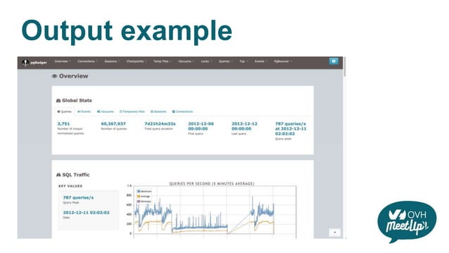 Improve your SQL workload with observability | PPT