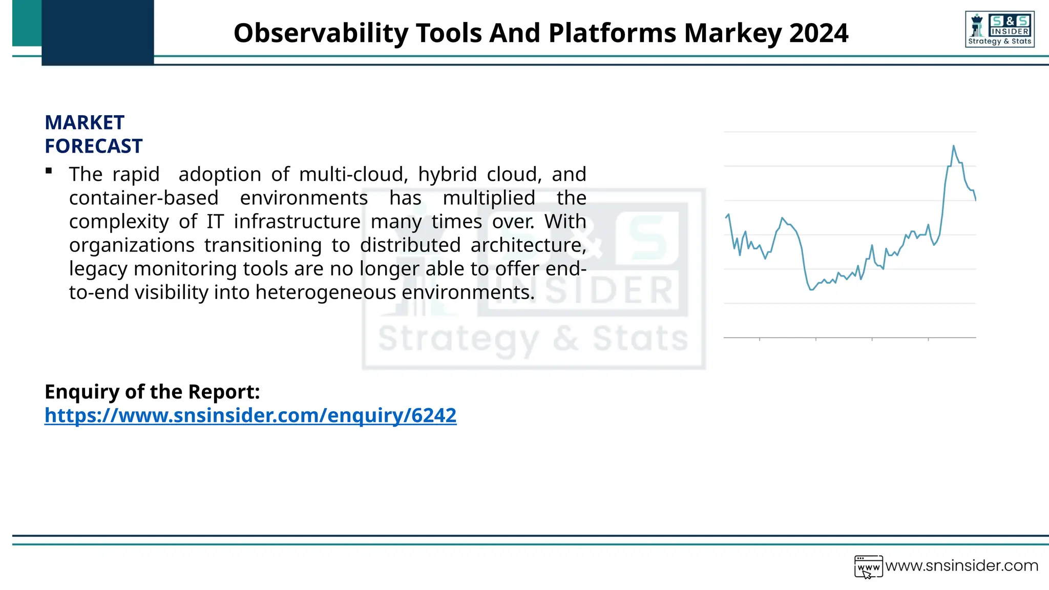 Observability Tools And Platforms Market | PPTX