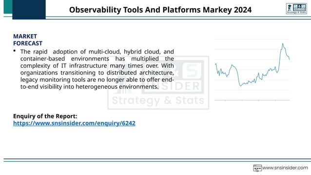 Observability Tools And Platforms Market | PPTX