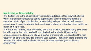 Observability vs APM vs Monitoring Comparison | PPTX