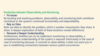 Observability vs APM vs Monitoring Comparison | PPTX