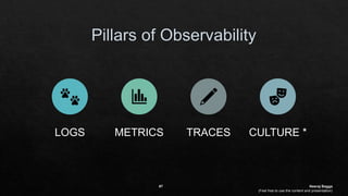 Observability, what, why and how | PPTX | Technology & Computing