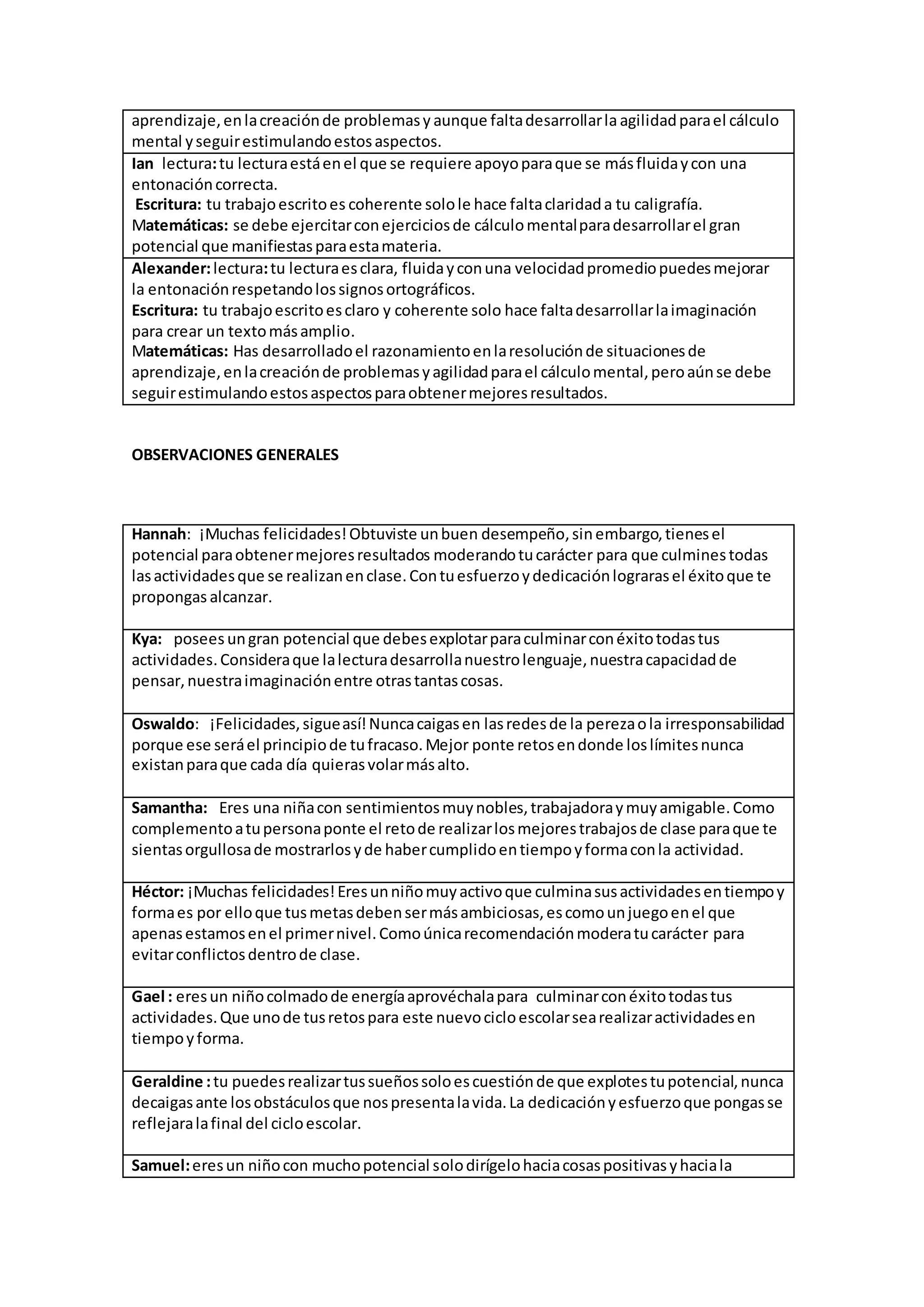 Observaciones de lectura_escritura_y_mat | DOCX