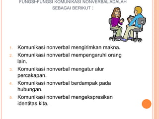 Observasi-non-verbal-kel.-4 (1)psikologi.pptx