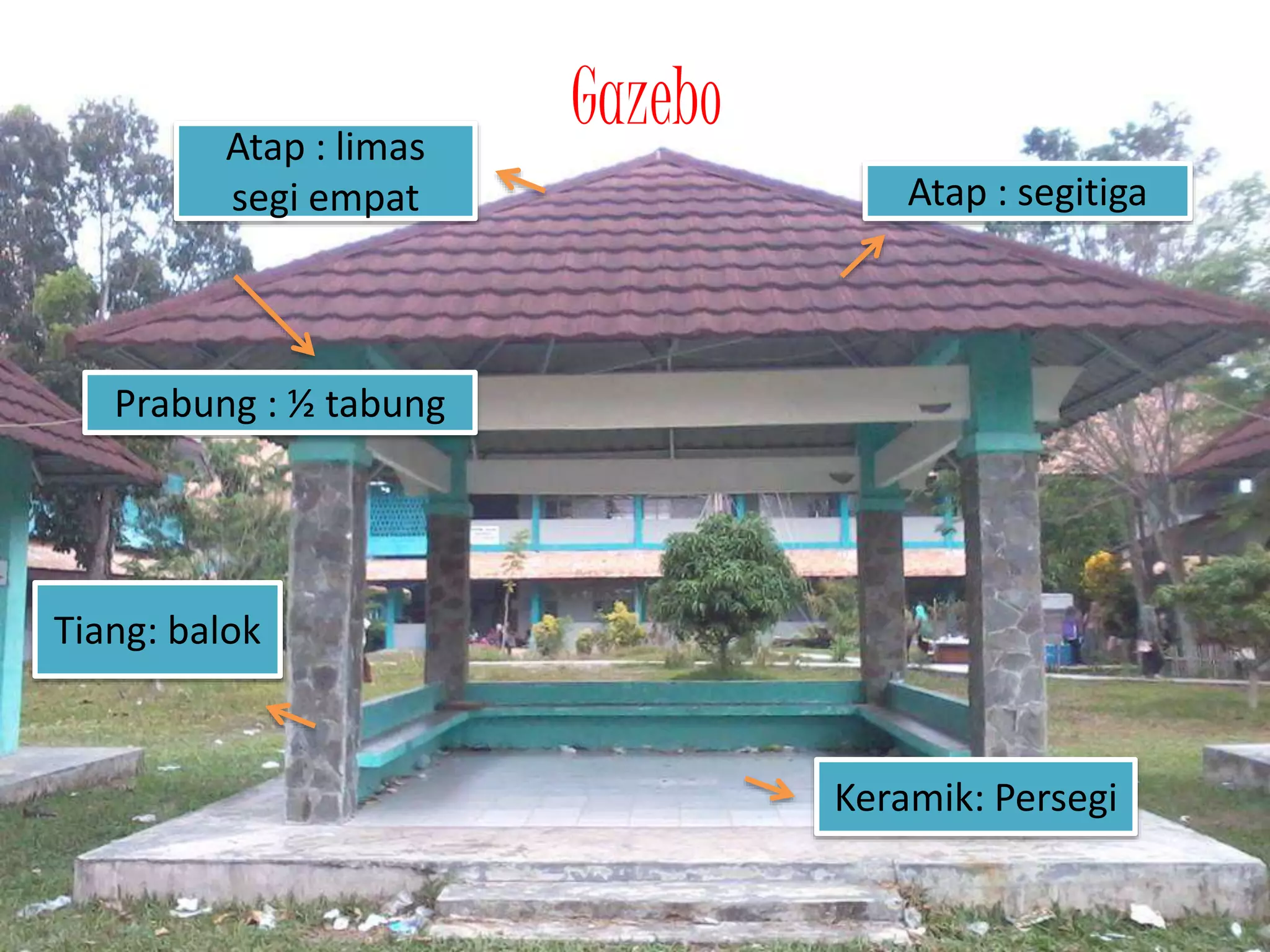 Observasi gazebo | PPTX