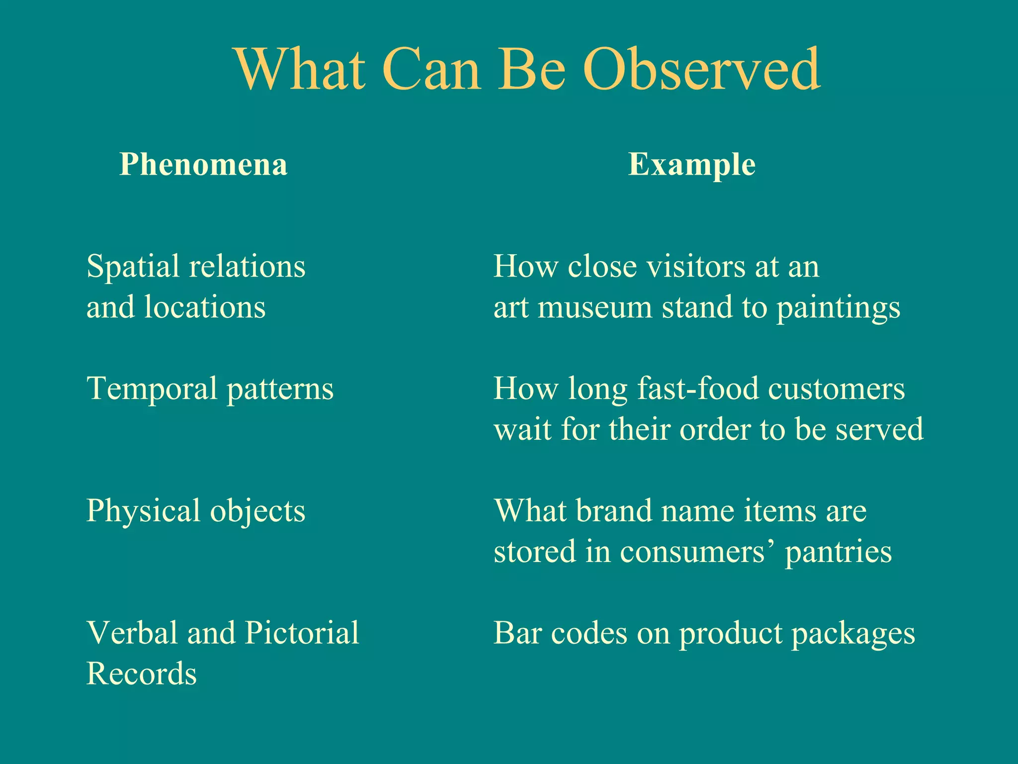 Observation | PPT