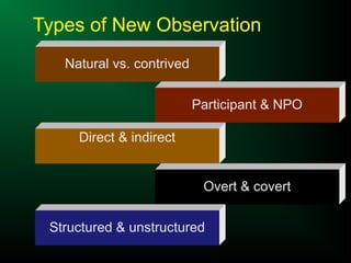 Observation Methods and techniques | PPT