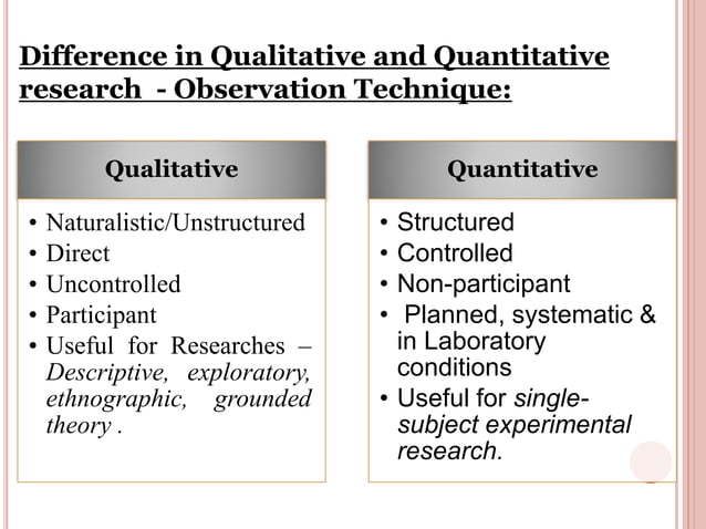 Observation | PPT