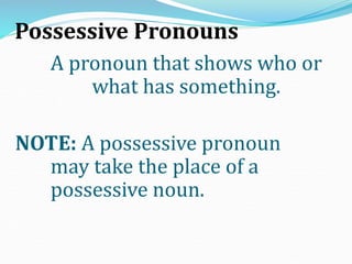 Cases of Pronouns | PPT