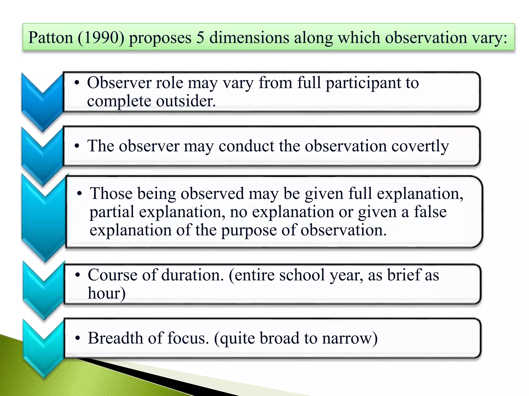 Observation: tool for data collection | PPTX