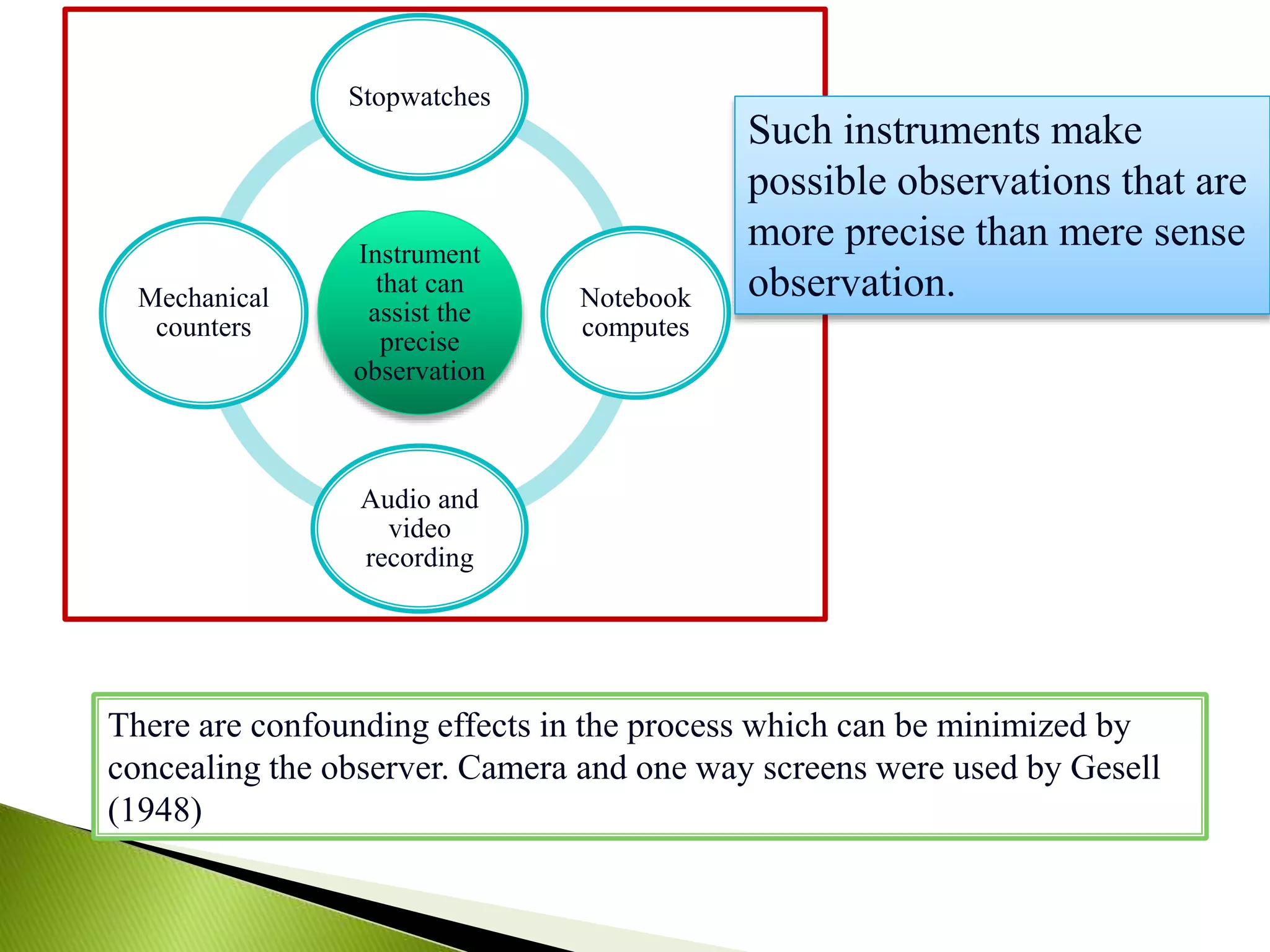 Observation: tool for data collection | PPTX