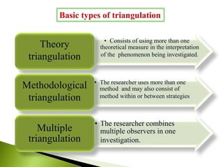 Observation: tool for data collection | PPTX | Cameras and Camcorders ...