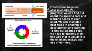 Observation.pptx