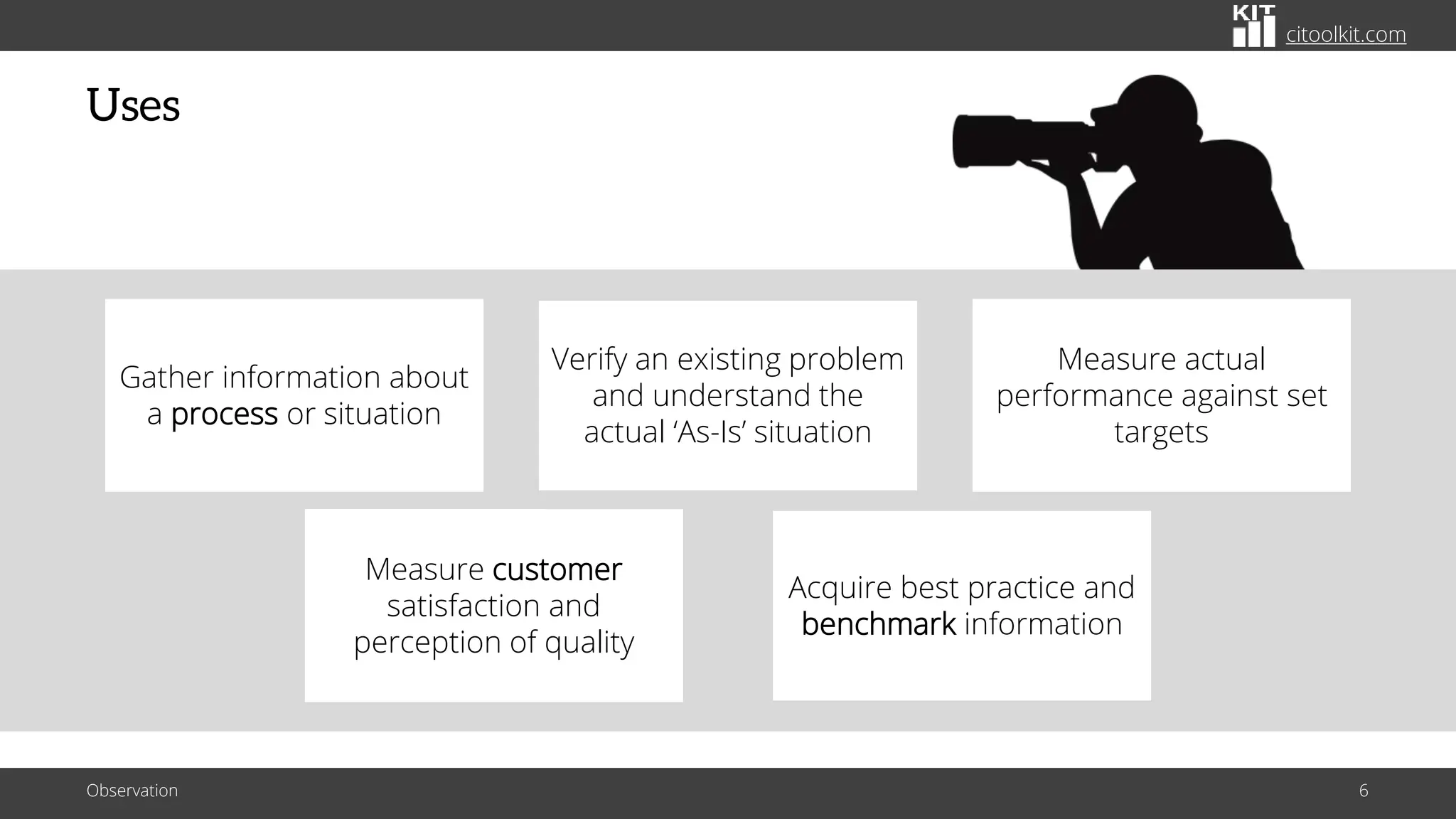 Improving Operations through Observation and Gemba Walks | PDF