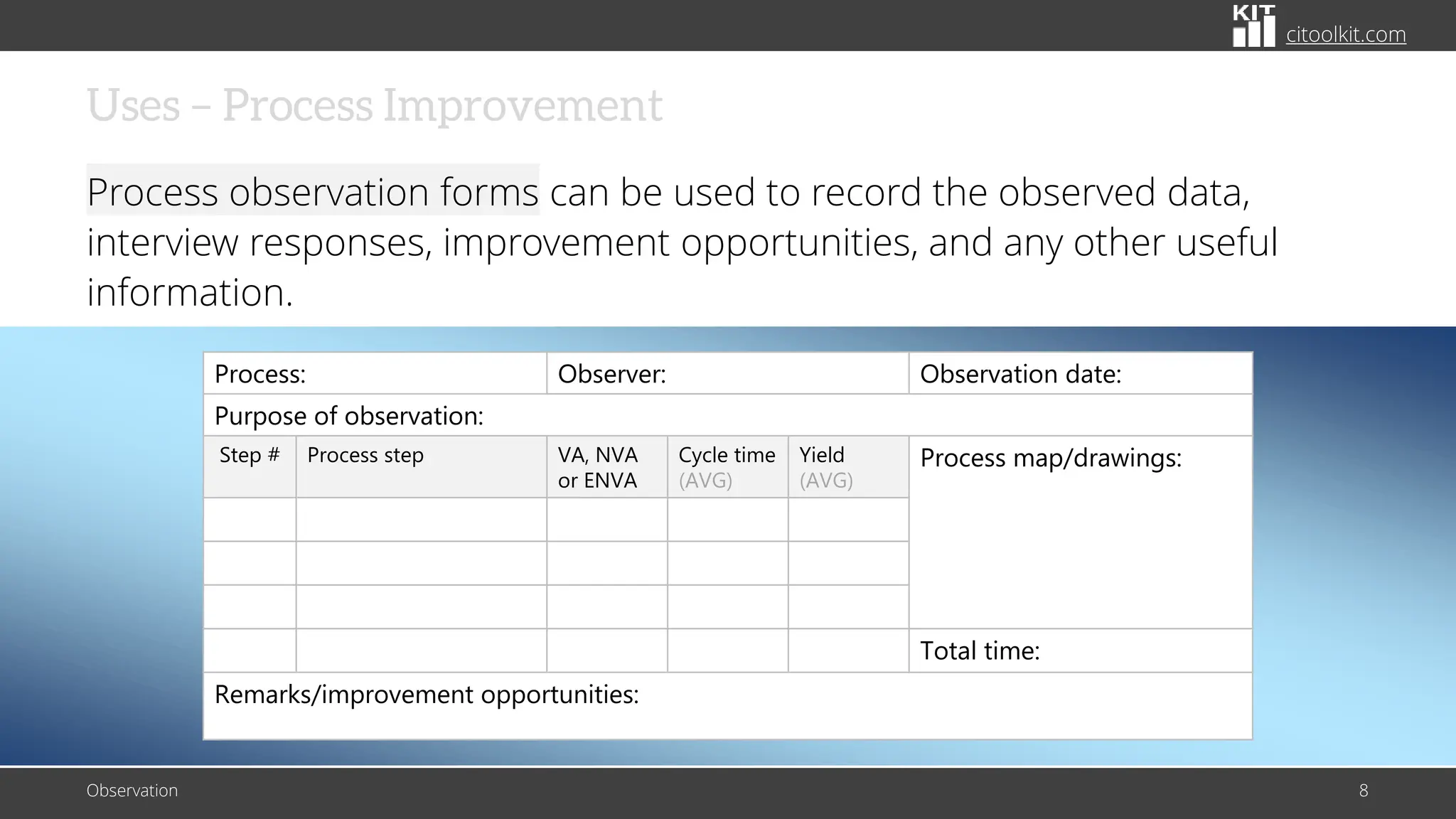 Improving Operations through Observation and Gemba Walks | PDF