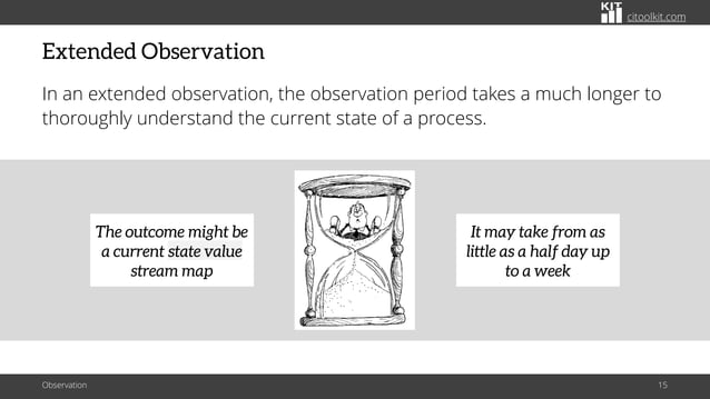 Improving Operations through Observation and Gemba Walks | PDF