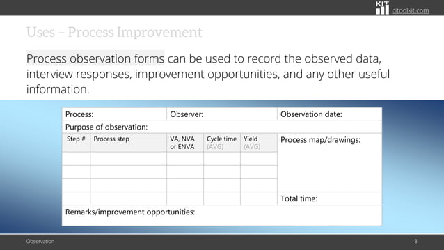 Improving Operations through Observation and Gemba Walks | PDF