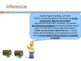 Observation, Reasoning & Inference | PPTX