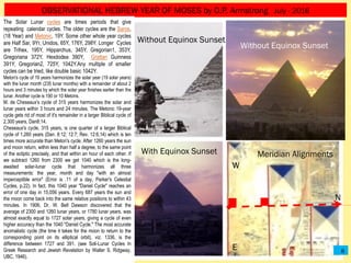 Observational Hebrew Year of Moses | PDF