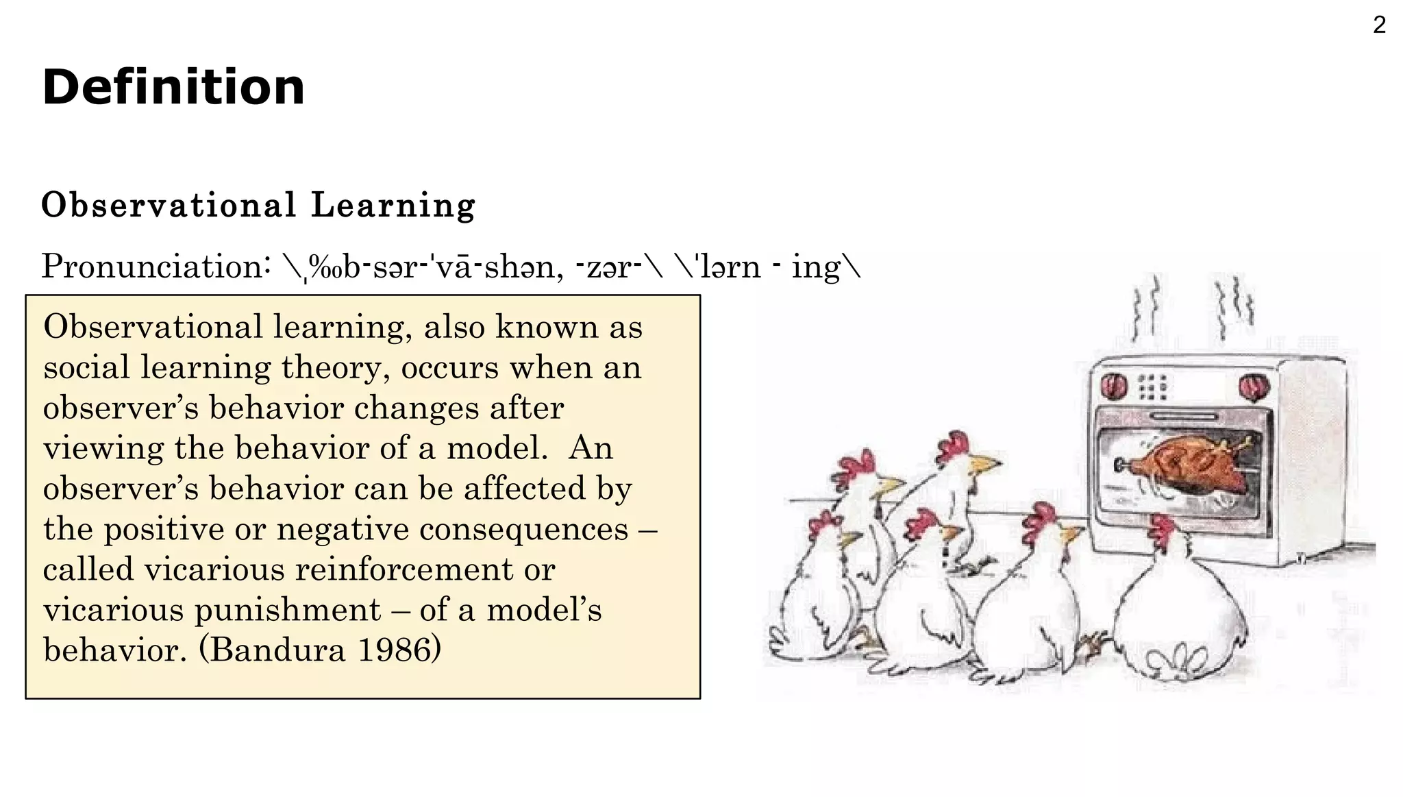 Observational (Social) Learning Theory | PPS