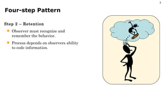 Observational (Social) Learning Theory | PPS