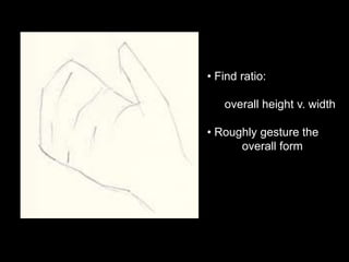 Observational Hand Drawing | PPT