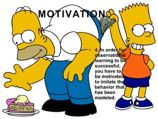 Observational Learning and Bandura | PPT