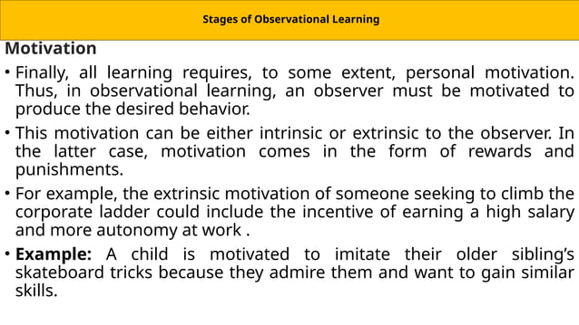 Observational Learning In Psychology.pptx