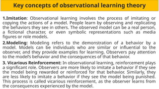 Observational Learning In Psychology.pptx