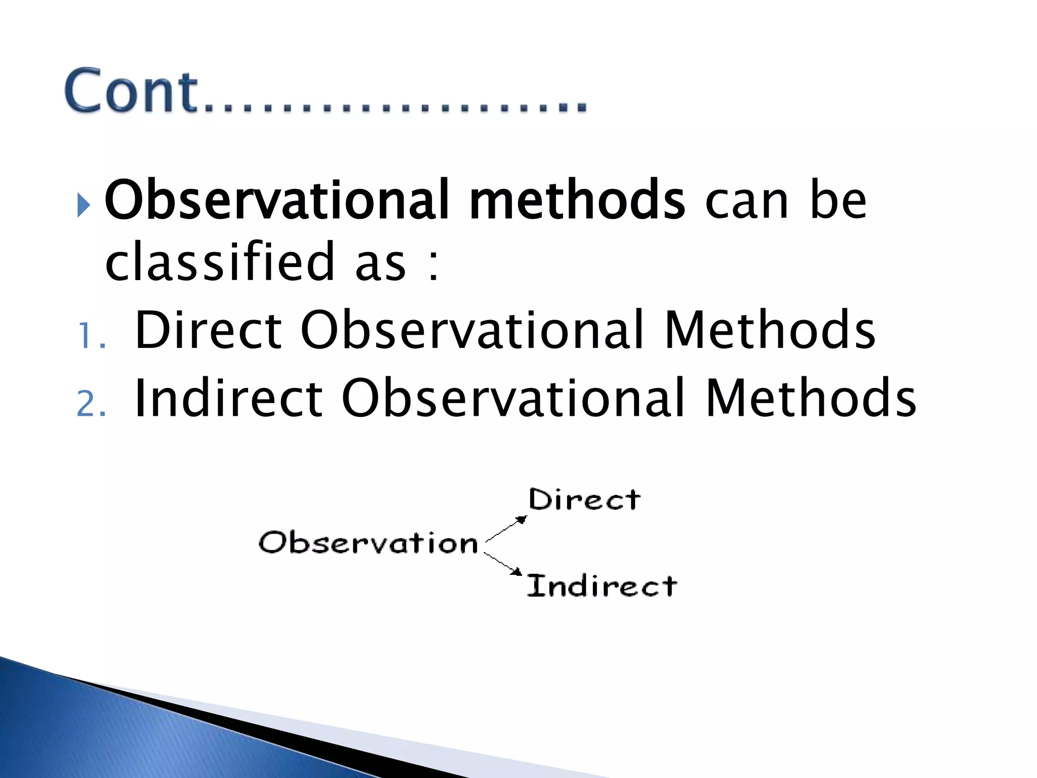 Observational Method .pptx