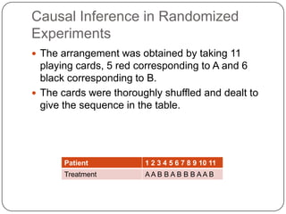 Statistical Methods for Removing Selection Bias In Observational Studies | PPT
