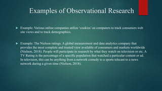 Observational research methods | PPTX | Science