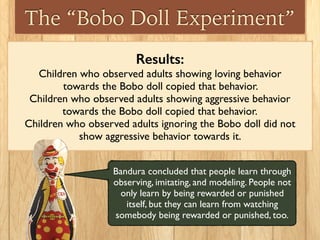 Observational Learning Slides | PDF