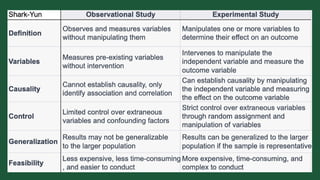 Observational studies and experiments.pptx