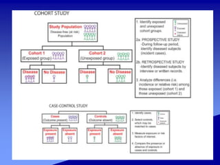 Observational study an overview | PPTX